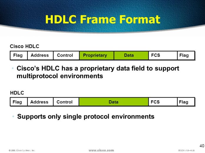پروتکل HDLC یا High-Level Data Link Control - شرکت فنآوران رایانه کیامهر